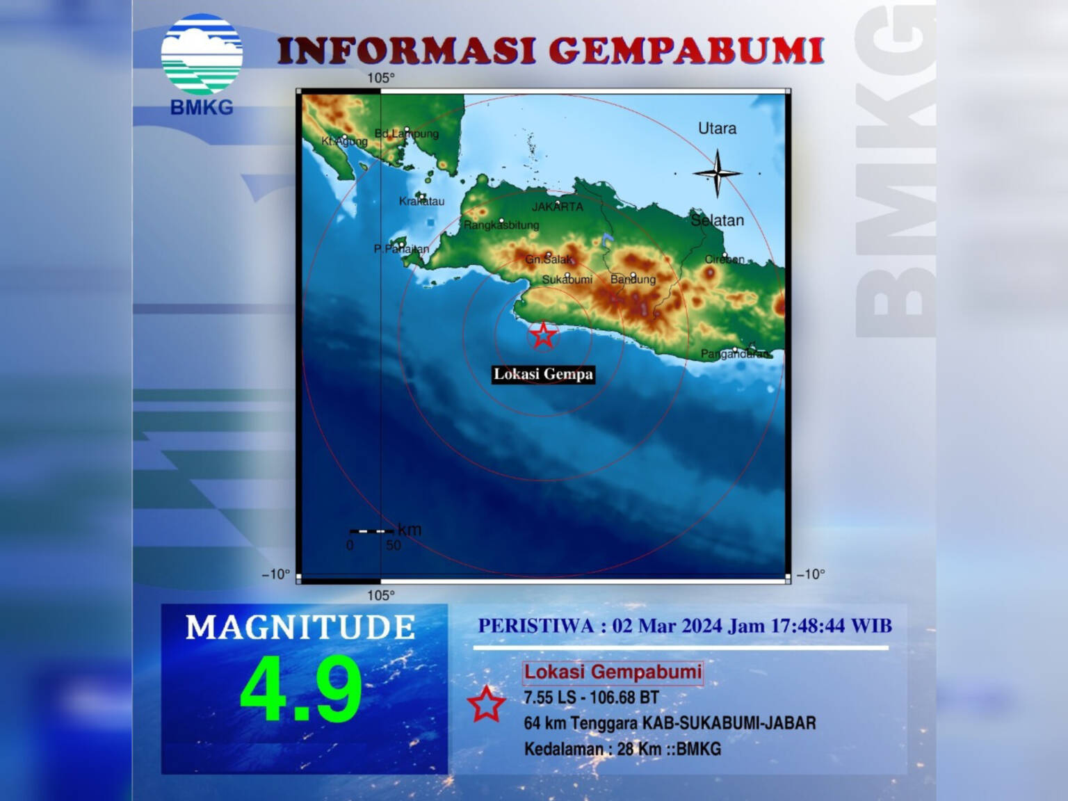Gempa Bumi 4,9 Magnitudo Guncang Sukabumi, Terasa Sampai Cianjur! - Cianjur Update